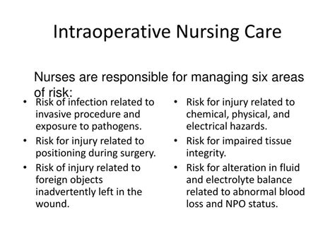 Ppt Intraoperative Phase Powerpoint Presentation Free Download Id