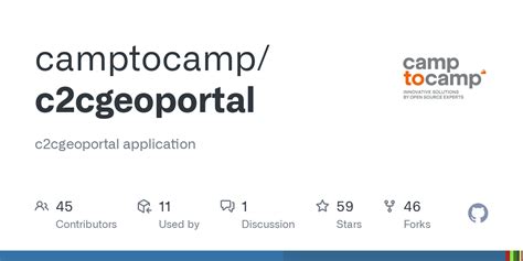 GitHub Camptocamp C Cgeoportal C Cgeoportal Application