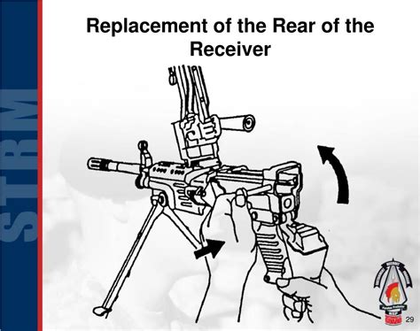 Ppt Disassemble Assemble And Perform A Function Check On The M249