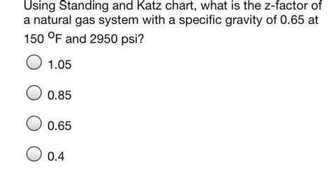 Solved Using Standing And Katz Chart What Is The Z Factor