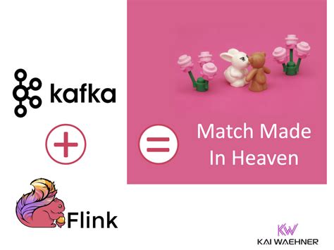when to use apache camel vs apache kafka kai waehner