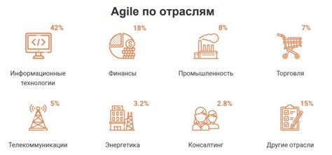 Кому подходит работа по Agile и как внедрить методологию