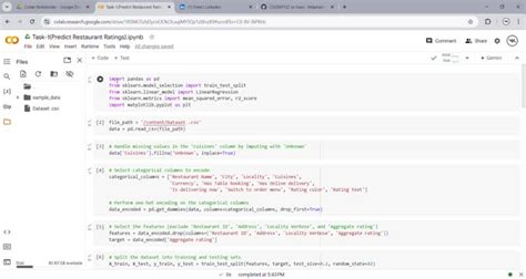 Mohamed Anash On Linkedin Internship Cognifyztechnologies Machinelearning Datascience