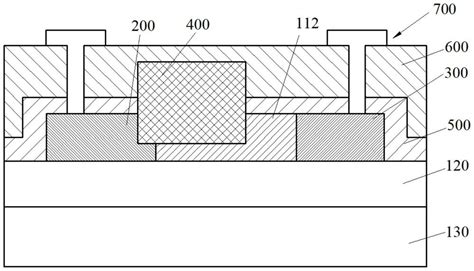 Avalanche Photodetector And Preparation Method Thereof Eureka Patsnap