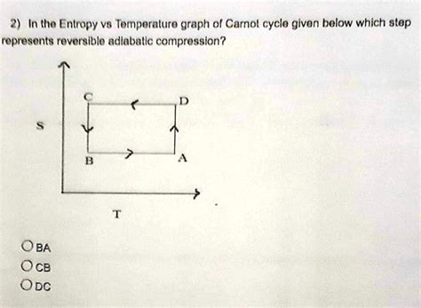 In The Entropy Vs Temperature Graph Of Carnot Cycle Given Below Which Step Represents Reversible