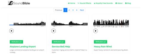 6 Top Sounds For Twitch Alerts Your Guide To Engaging Audio