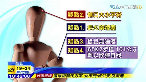 20150416中天新聞 蔡學良案大逆轉 軍方須賠家屬148萬 Youtube