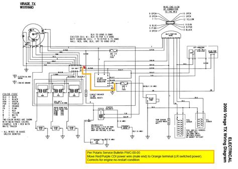 Qanda Troubleshooting 2001 Polaris Virage Problems Justanswer