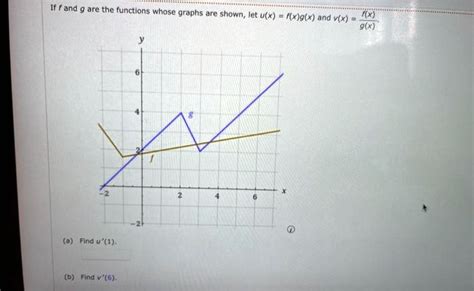 Solved If F And Are The Functians Whose Graphs Are Shown Let Ux Fx