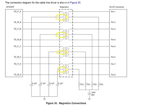DP CR Feedback On Schematic Implementation Of PHY Interface Forum Interface TI E E