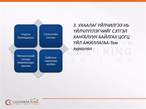 хэрэглэгчийн үйлчилгээ гэж юу вэ Pptx