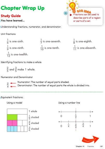 Chapter 14 Fractions MRS LONG S 3RD GRADE CLASS