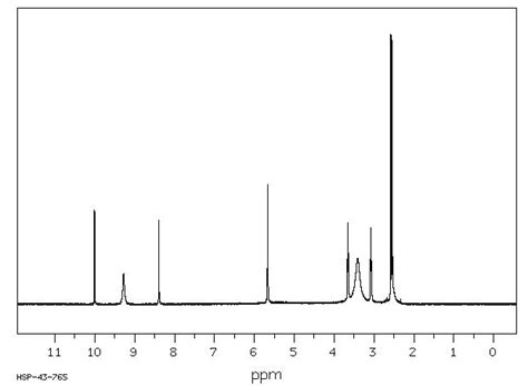 Thiamine Hydrochloride67 03 8 Ir Spectrum