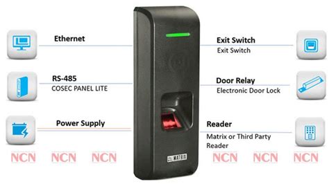 Matrix Cosec Path Efficient Contactless And Secure Access Control Device Based On Fingerprint And