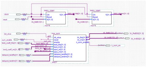 sum block schematic download scientific diagram