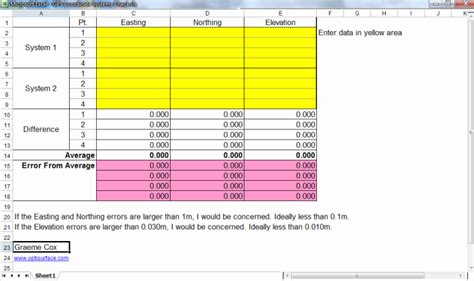 Gps Coordinate Frames Best Value