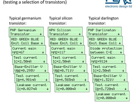 Component Analyzer For Semiconductors Kiwi Electronics