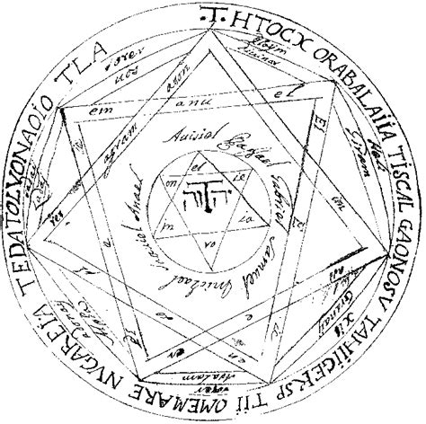 Key Of Solomon Wikipedia