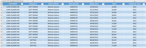 Multi Select Slicer Items In Excel Pivot Tables Myexcelonline