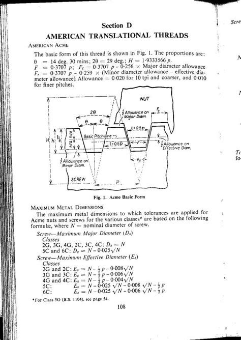 Mixing Metric And Acme Thread