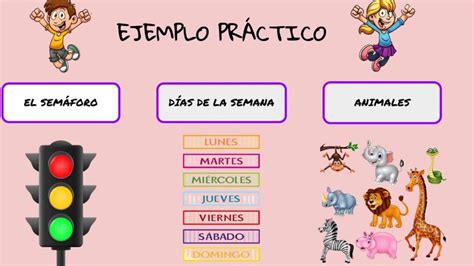 Ejemplos Prácticos De Artículos Académicos Para Inspirarte