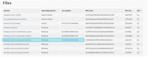 112 Installation Python — Awesome Dynamo