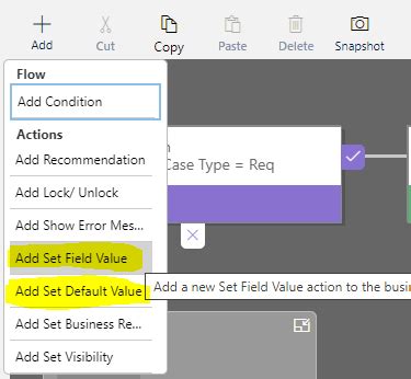 Set Default Value Vs Set Field Value In Business Rule Dynamics CE Dynatecon Solutions