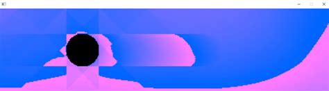 Simulation Cfd In C Lattice Boltzmann Method I Dont Know What Im