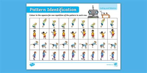 Grade Robotics And Coding Pattern Identification Twinkl