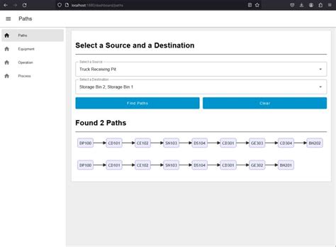 Nodered Neo4j Graphql Processcontrol Grainhandling