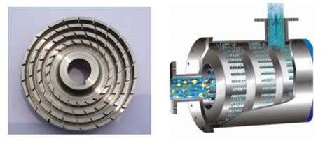 浅谈均质机的机理