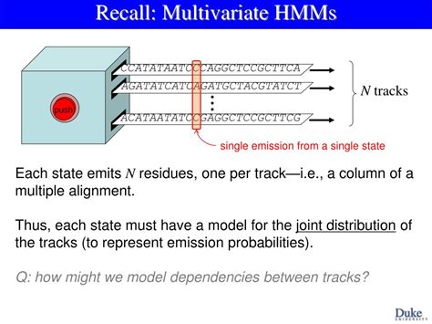 Ppt Evolutionary Models For Multiple Sequence Alignment Powerpoint