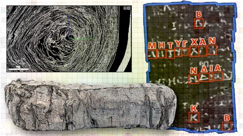 How Good Is Your Greek Read This Roman Scroll And Win £400000