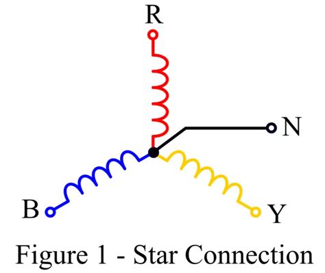 Difference Between Star And Delta Connection
