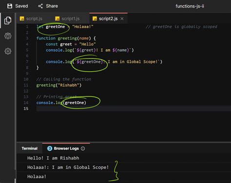 What Is Scoping And Hoisting In Javascript Levels Of Scoping In Js What Is Scoping And Hoisting In Javascript Levels Of Scoping In Js