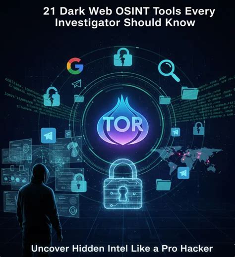 🚫 Bye Bye Ads Block Them All Using A Raspberry Pi The Pi Hole Way By Mohamad Merhi