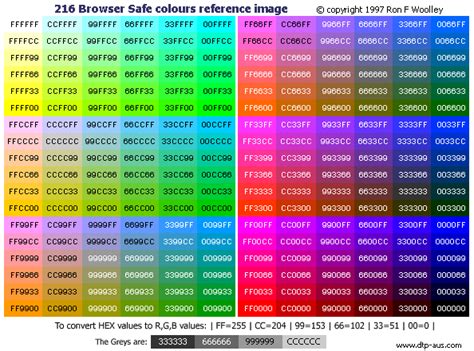 Хтмл цвет Css цвета свойство Color Блог сумасшедшего сисадмина