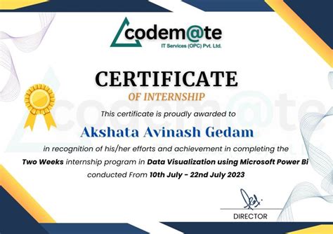 Akshata Gedam On Linkedin In 2023 I Completed An Internship At