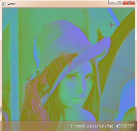 Opencvpython：色彩空间转换及色彩通道的分离和合并cv2cvtcolor Bgr转yuv 通道分解 Csdn博客