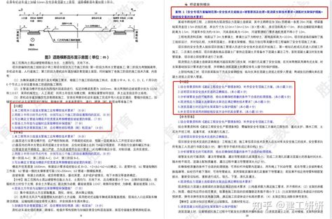 李工给我的这55道一建市政超押题果真好用在考场上直接默写答卷 知乎