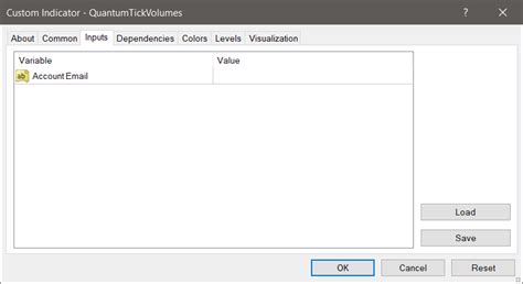 Configuring The Tick Volumes Indicator For Mt4 Quantum Trading Indicators For Metatrader 4