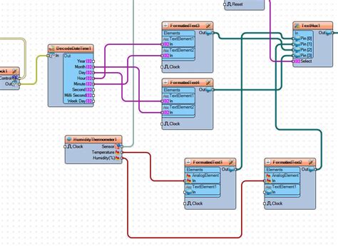 Led Matrix Animated Timedatetemp And Humidity Visuino Visual Development For Arduino