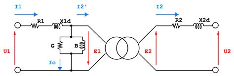 Trasformatore Introduzione Mst Tutorial