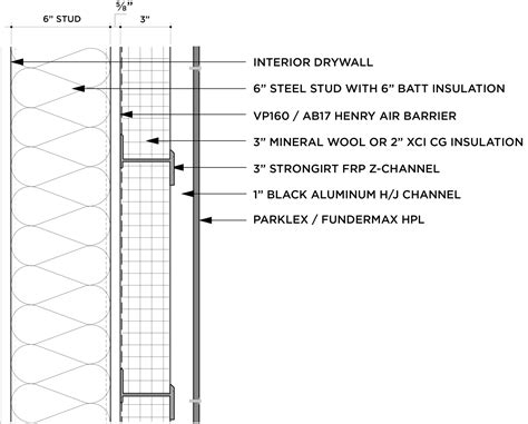 Rainscreen Walls Ppsi Architectural Reps