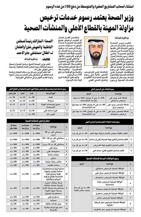 صحيفة الأنباء وزير الصحة يعتمد رسوم خدمات ترخيص مزاولة المهنة بالقطاع