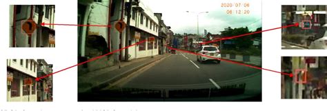 Figure 1 From Deep Learning Based Autonomous Real Time Traffic Sign Recognition System For