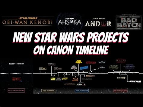 Infographic The New Star Wars Canon Timeline So Where Did They Appear
