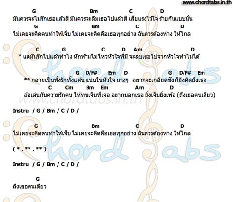 รักไปแล้วคอร์ด คอร์ด รักไปแล้ว เต้น นรารักษ์