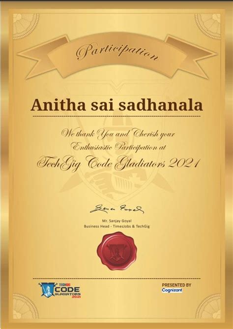 Anitha Sai Sadhanala On Linkedin Techgig Codegradiators