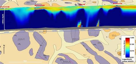Minview Screen Capture Of Aem Line 10990 Showing The Alternating